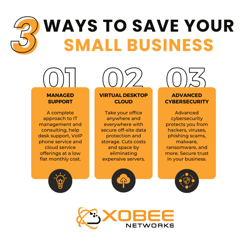 Managed IT Services: How Outsourcing Can Save Your Small Business - Xobee Networks